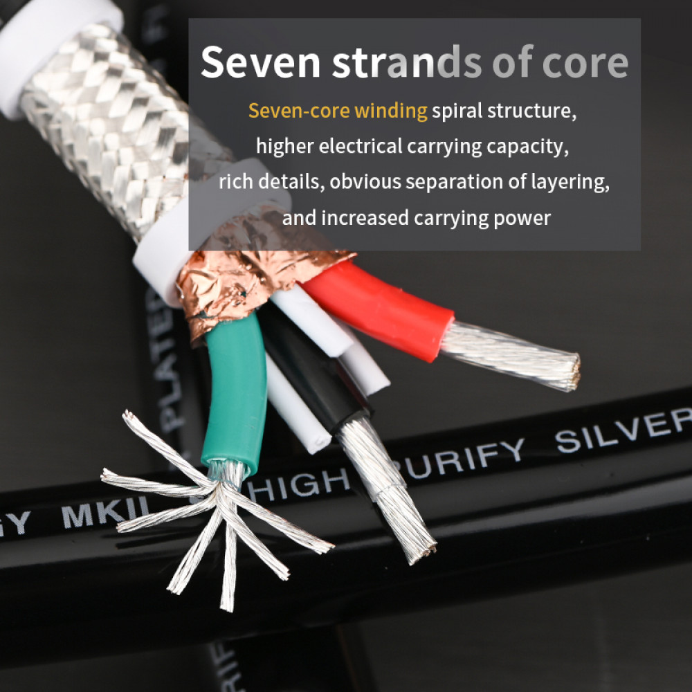 MKII High-power OCC 5N Silver-plated Audio Power Cable Bulk Cable 3 ...