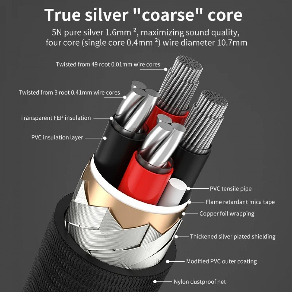 5n Pure Silver HiFi USB A To B Cable