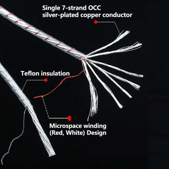 12 Core High-fidelity HiFi Micro Space Cable Double Shielded OCC Silver ...