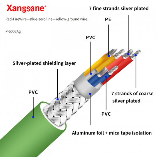 Xangsane 7N OCC silver plated P-6008Ag high fidelity IEC audio power ...