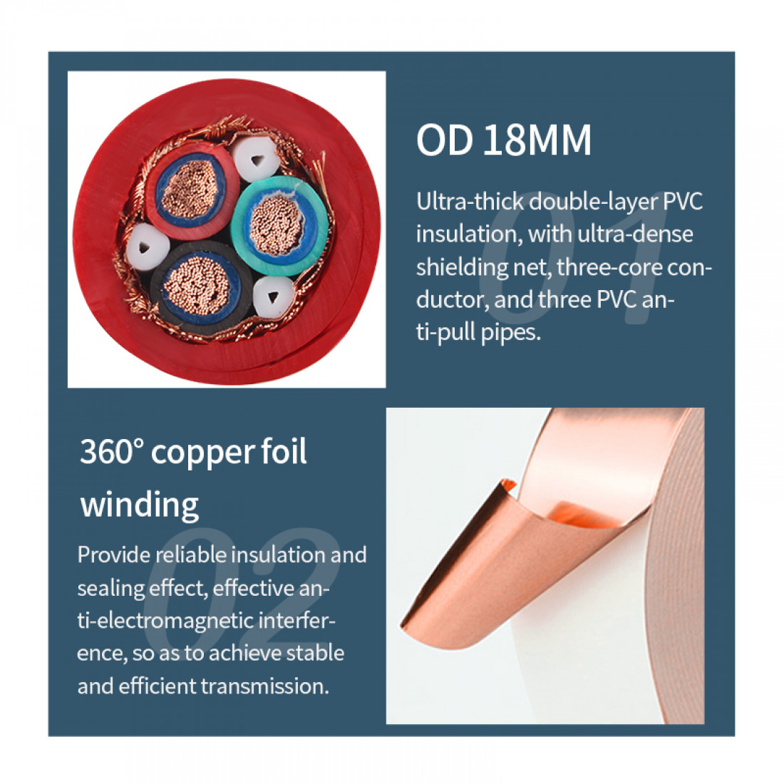 M6 HIFI 4N Oxygen-Free Copper (OFC) Audio Bulk cable Power Cable ...