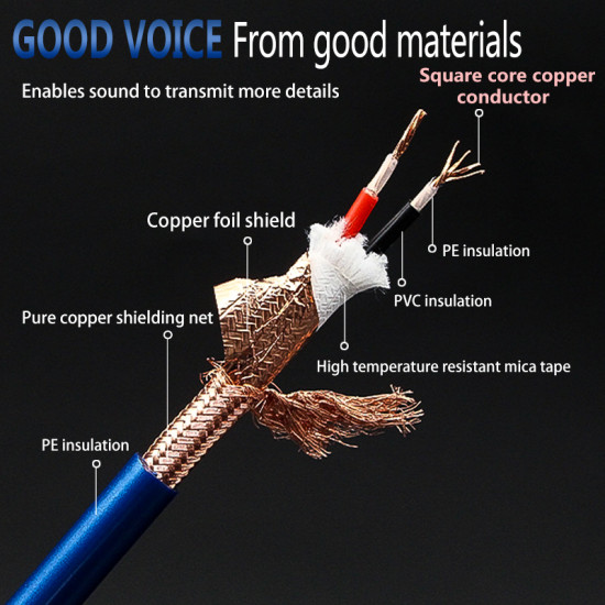 Xangsane SP-8001Cu square core OCC copper wire audio signal cable ...