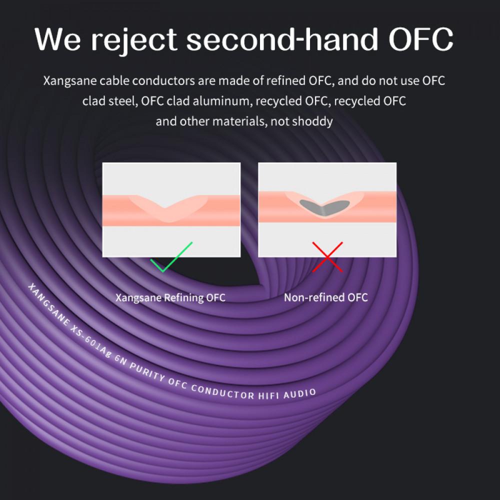 XS-601Ag Audiophile subwoofer 6N Oxygen-free copper (OFC) dual-core ...