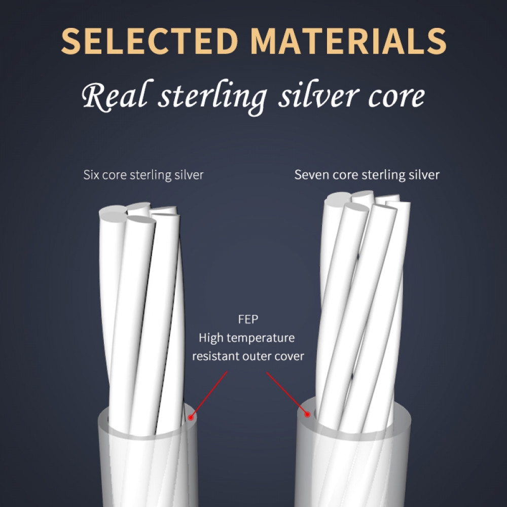 Xangsane anaerobic pure silver 2.5mm²/2.15mm² 13AWG 14AWG audio machine ...