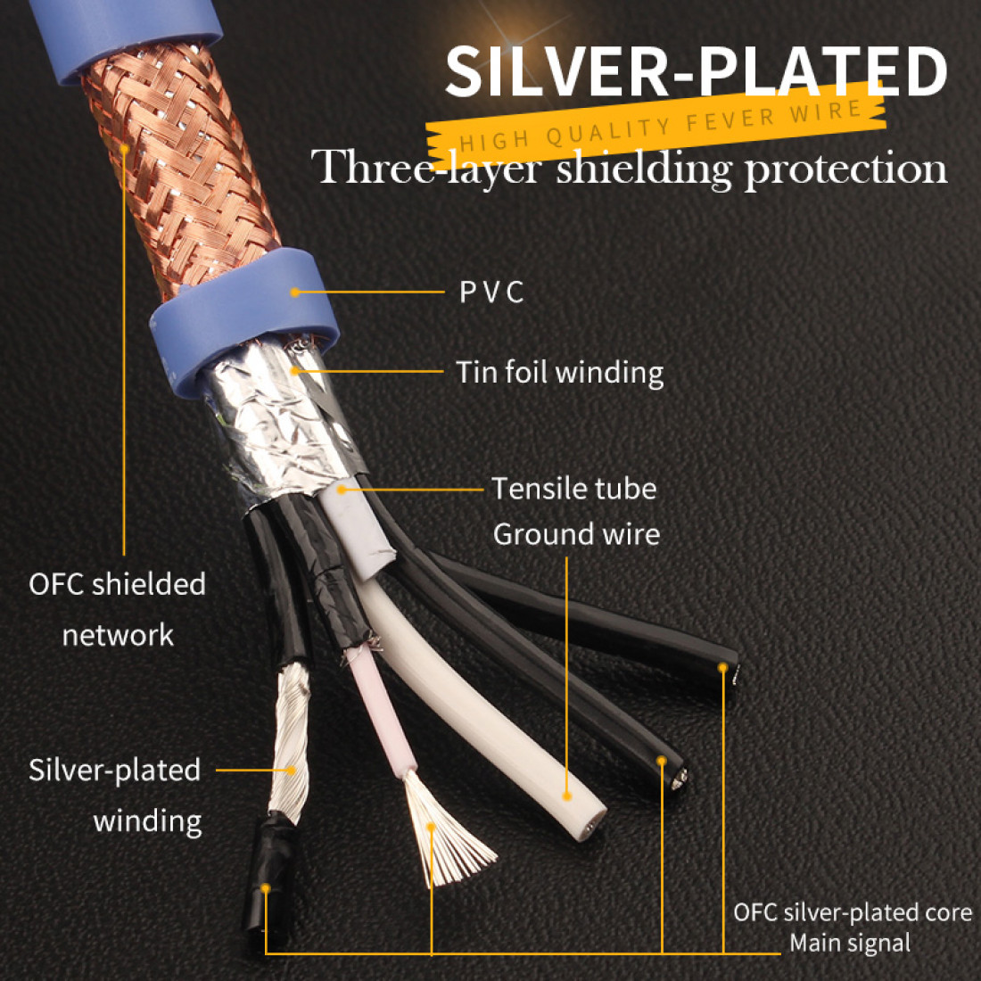 Xangsane three-layer shielded OCC silver-plated vinyl LP tonearm signal ...