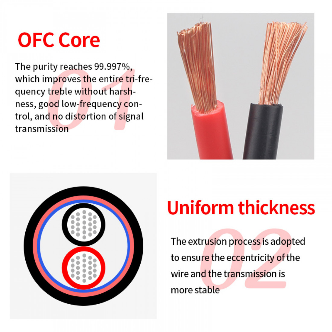 hifi Fever grade 4N OFC audio Speaker Bulk cable DIY Handmade Power ...