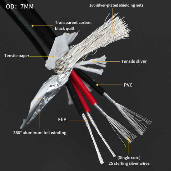 xangsane 4n sterling silver hifi usb cable a to b upgrade decoder data ...