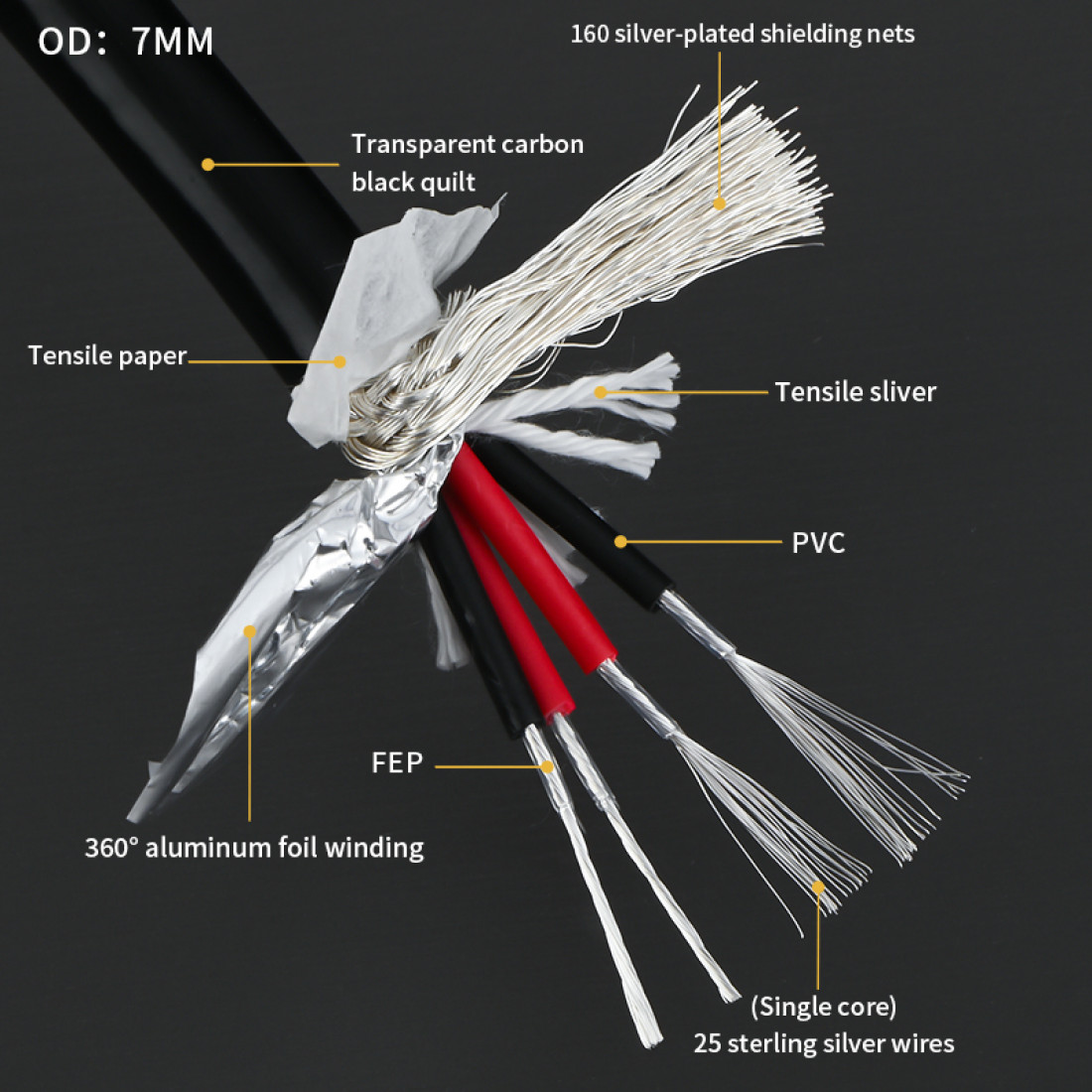 Pure silver type c otg decoding cable USB ab square port conversion cable mixer computer to ...
